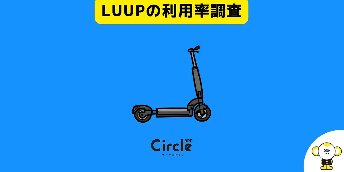 CircleApp | サークルアップ ー 大学生のLUUP利用率調査。大学生のLUUP利用率は11.5%。